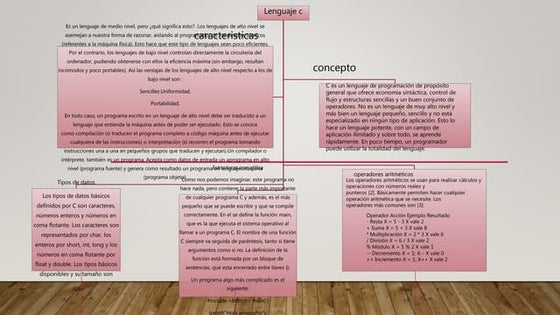 Mapa conceptual lenguaje c. | PPT