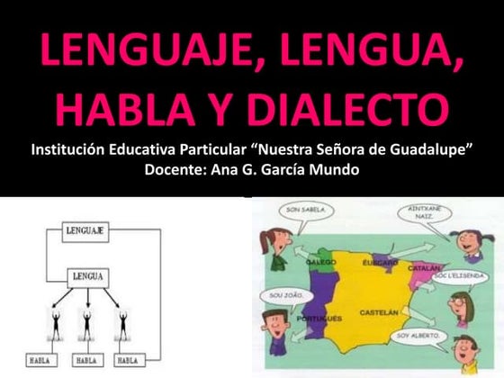 Diferencia Entre Lengua Y Dialecto ALGUNOS CONCEPTOS IMPORTANTES