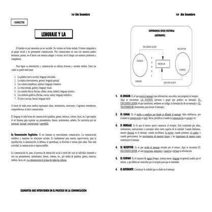 Fichas De Trabajo De Lenguaje Oral Diario Blog – Infosal
