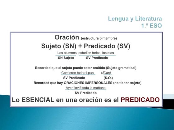 Predicado | PPT