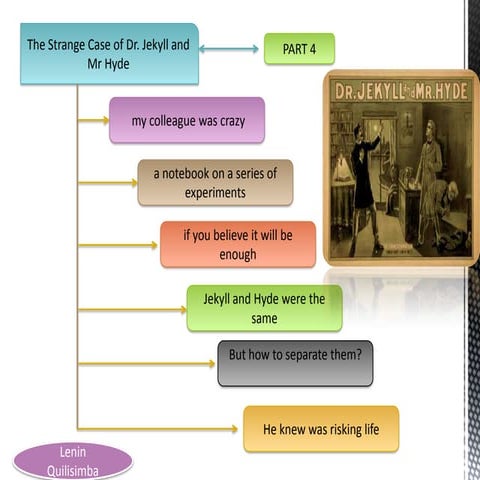 DR. JAKIL ANDO MR. HOR | PPTX