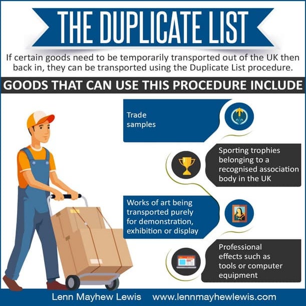 Lenn Mayhew Lewis - The Duplicate List | PDF