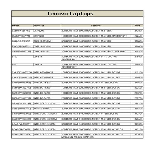 Lenovo | PDF | Laptops | Computing