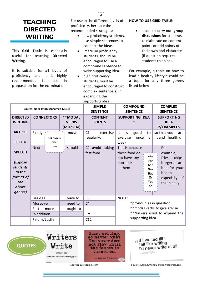 TEACHING DIRECTED WRITING teaching-directed-writing
