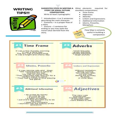 WRITING TIPS FOR YOUNG LEARNERS | PDF
