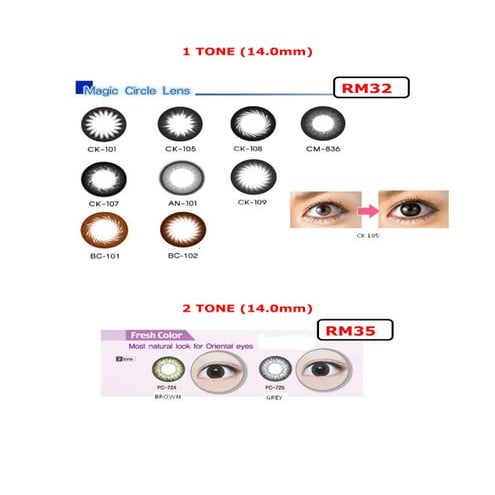 Lens catalog I | DOC