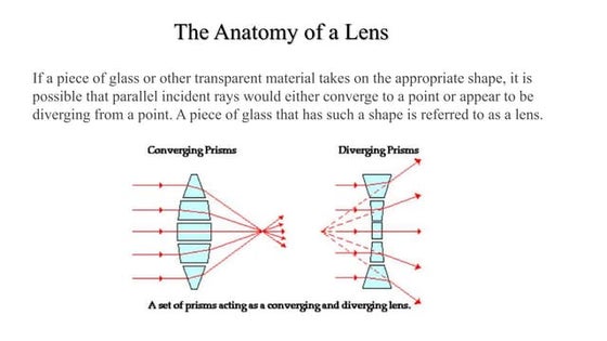 Optics: Refraction of Light in Lenses | PPTX | Physics | Science
