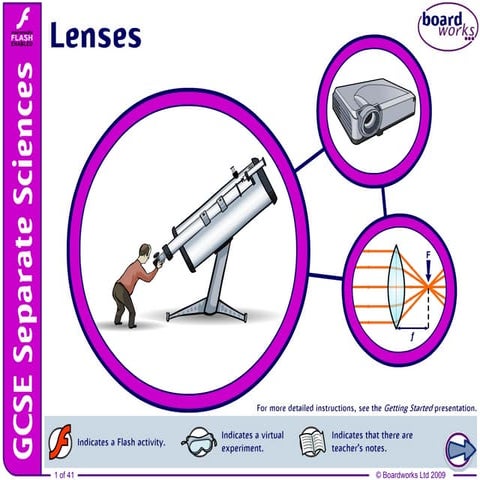 Lenses for IGSCE students and teachers to use | PPT