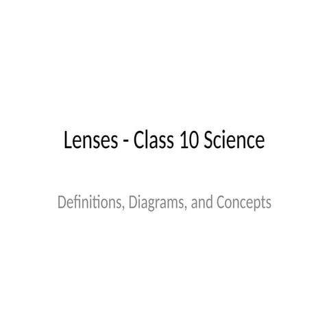 Lenses_Class10- ncert based_Presentation.pptx