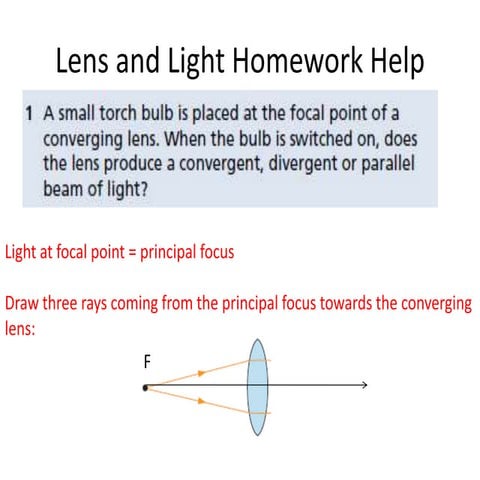 Lens homework help | PPTX