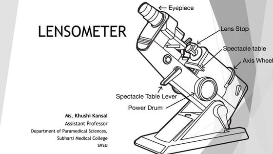 The Schematic, Reduced Eye, Axes and Angle of the eye.pptx
