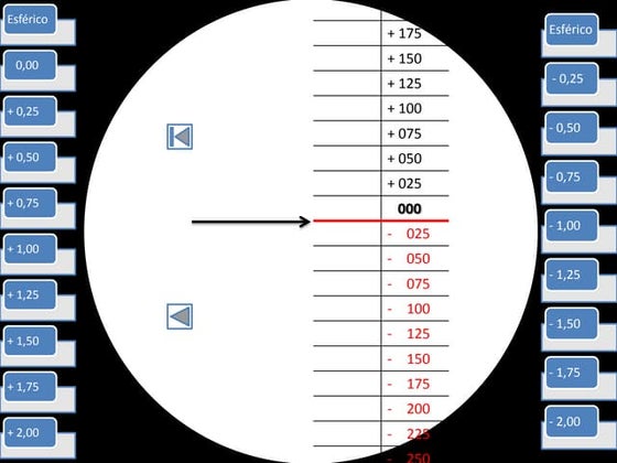 Lensometro ajuste de foco | PPSX