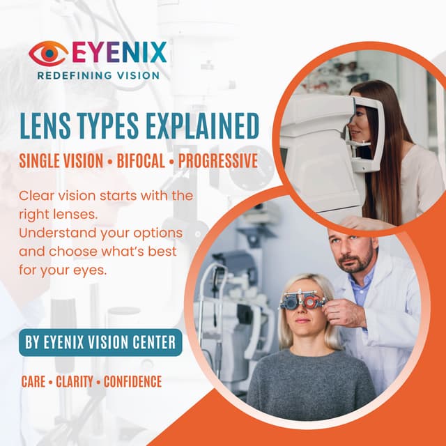Lens Types Explained,Lens Types Explained | PDF