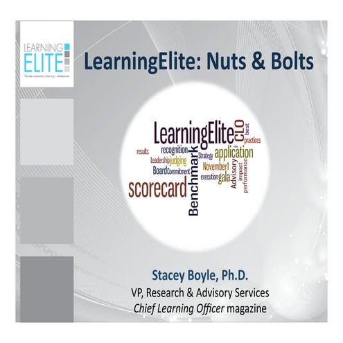 LearningElite Nuts & Bolts | PPT