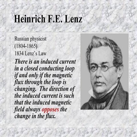 Lenzs law presentation | PPT