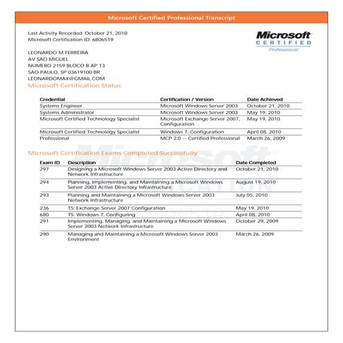 Certificates-Ron1 | PDF