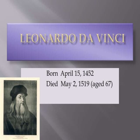 /LEONARDO DA VINCI_CBSE_11th_PSYCHOLOGY/ | PPTX