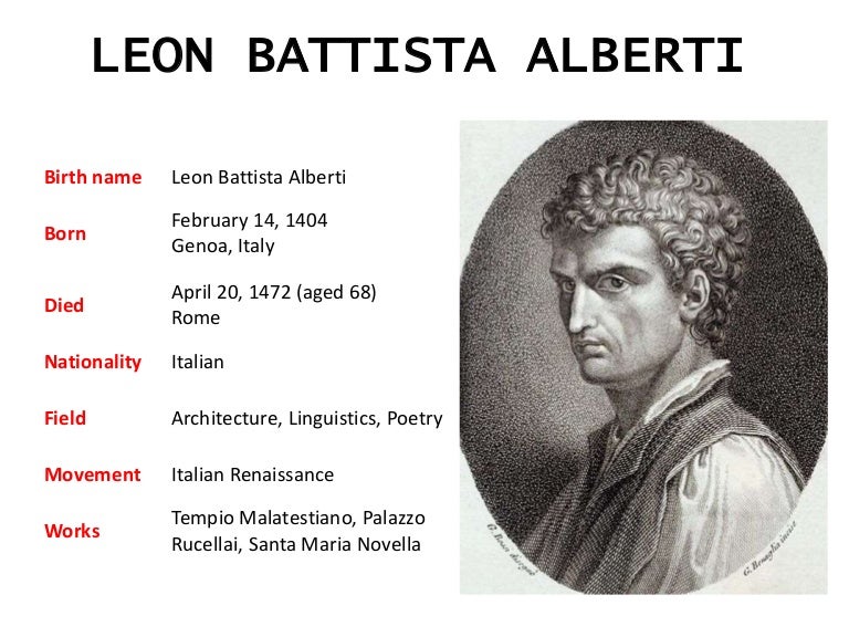 Leon Battista Alberti Biography Childhood Life