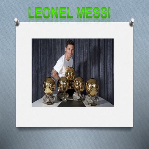 Lionel messi | PPS