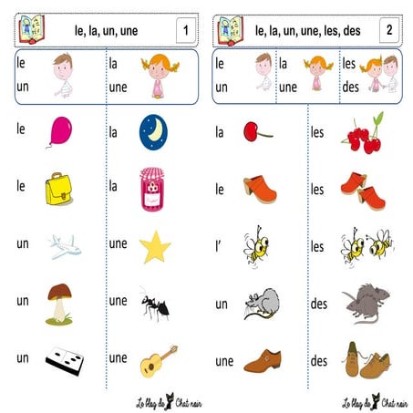 Les règles de la classe | PPTX