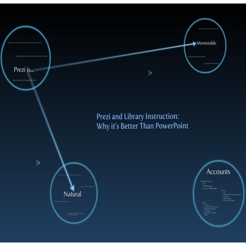 Prezi & LIbrary Instruction | PDF