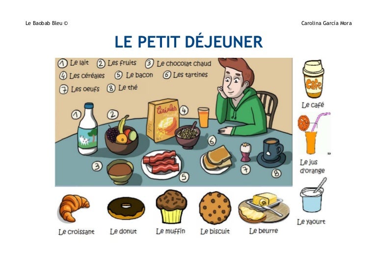 Le petit déjeuner