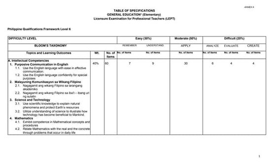 beed-world-literature-syllabus.docx