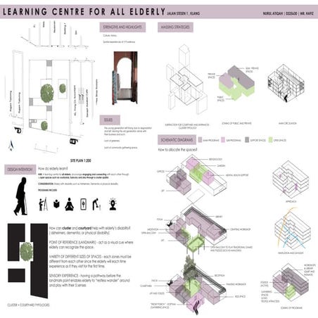Interim 1 Community Learning Centre | PPT