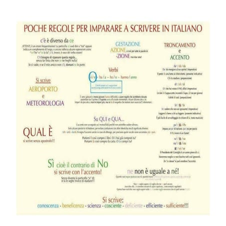 Le regole della grammatica | PPT
