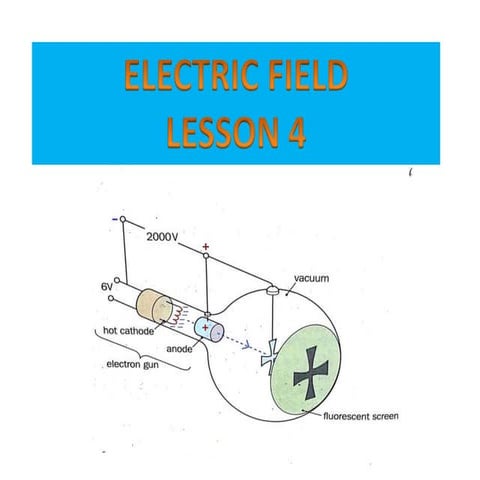 ELECTRIC FIELD-LESSON -4 | PPTX