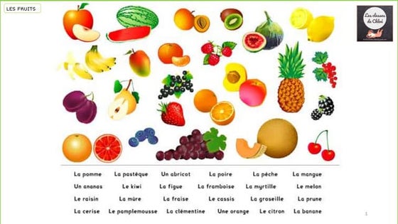 French-Colours-Powerpoint.pptx
