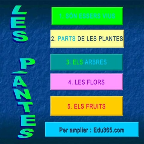Les plantes | PPT