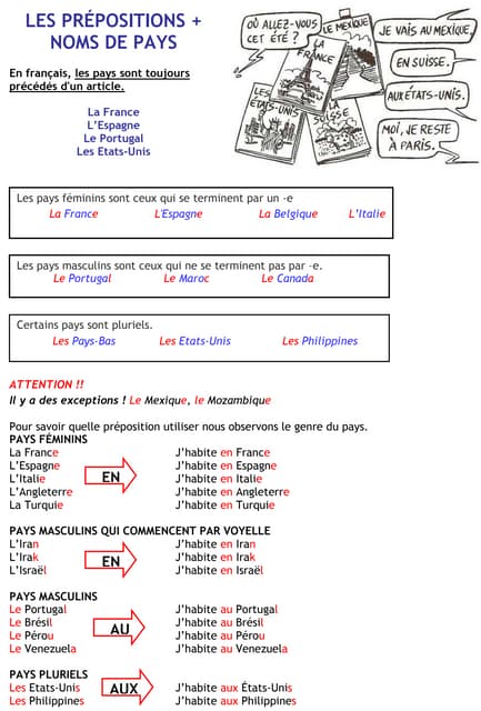 Les adjectifs BAGS/BANGS | PPT