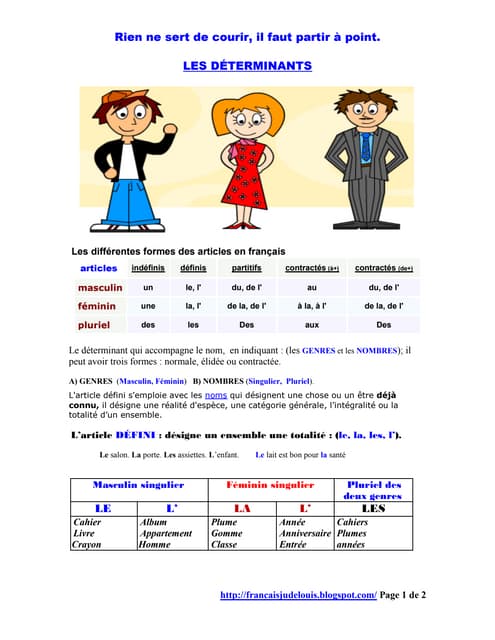 Les articles en français | PPSX
