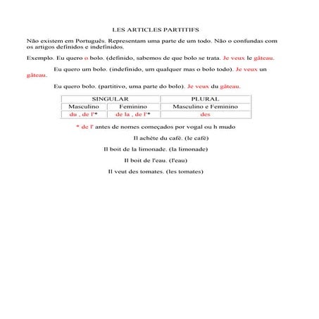 FR: Les Articles Partitifs | PDF