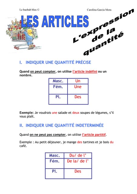 Lexique les aliments | PPTX