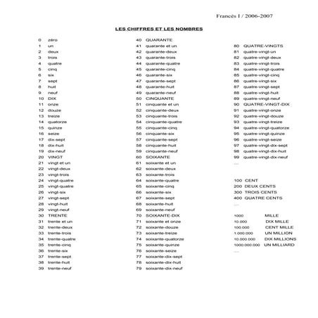 Les nombres de 0 100 | PDF