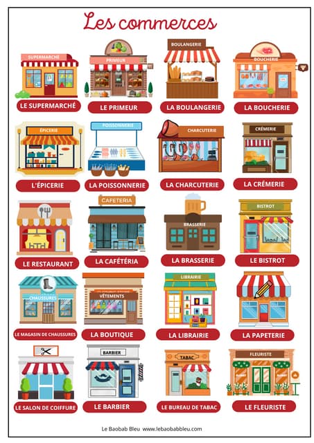 Lebaobabbleu presentations