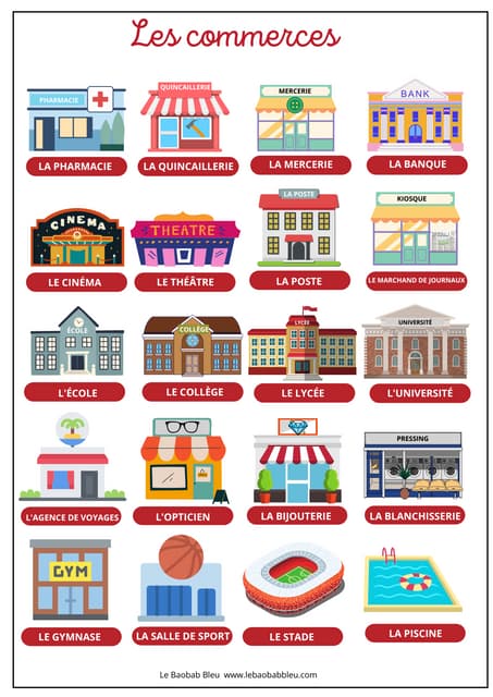 Lebaobabbleu presentations