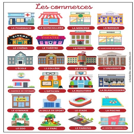 LES COMMERCES 2 (2).pdf