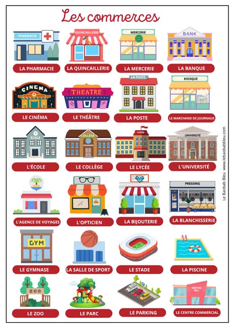 Les commerces.pdf