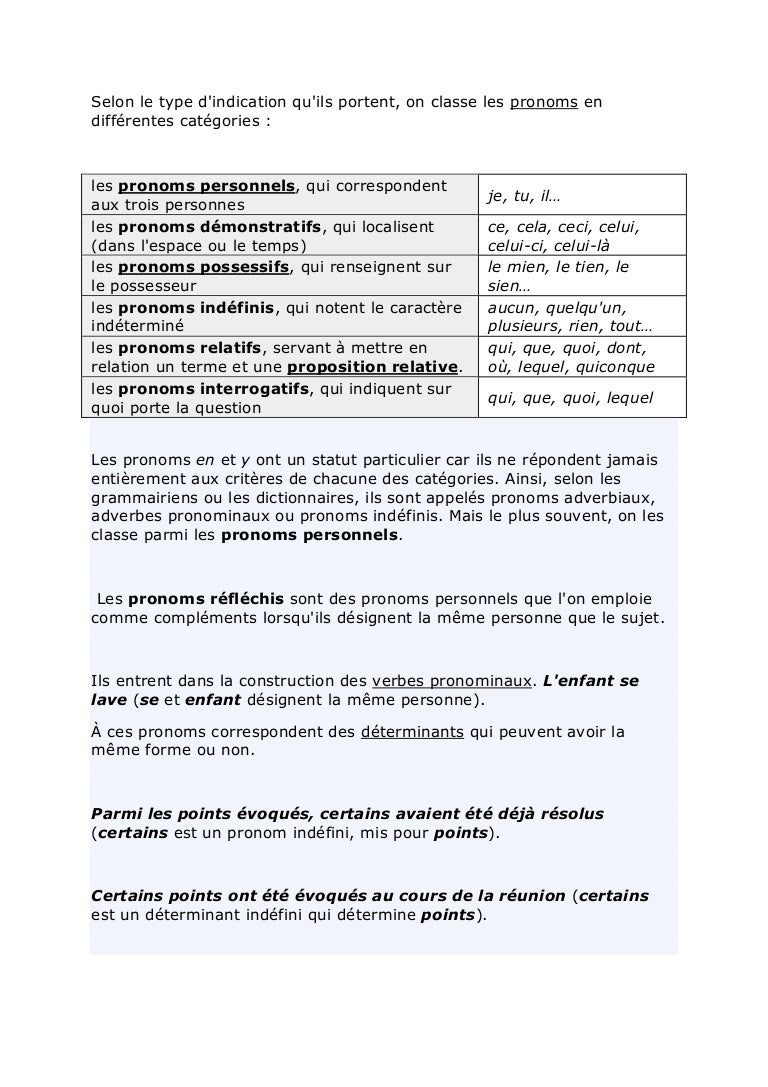 Les pronoms interrogatifs (lequel