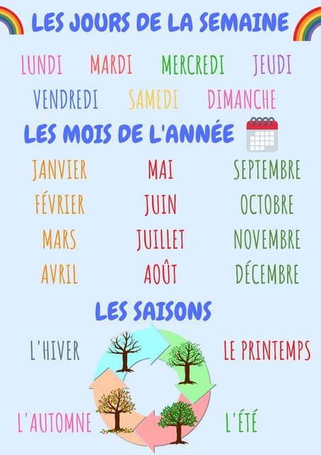 Fournitures et elements de la classe (A1) | PDF