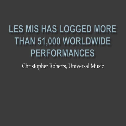 Les Mis Has Logged More than 51,000 Worldwide Performances | PPTX