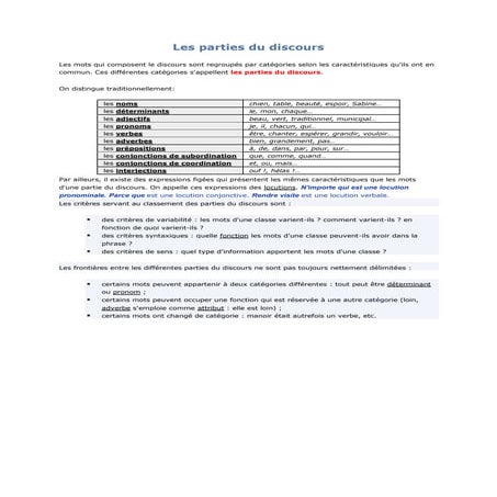 Les parties du_discours | PDF