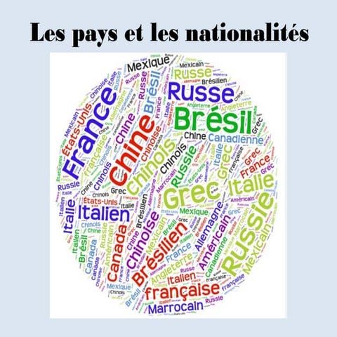 Les pays et les nationalités | PPT