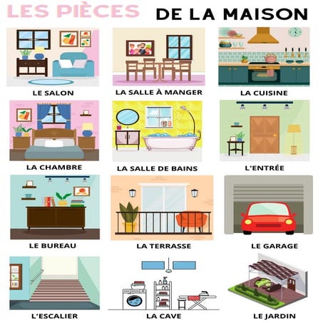 LES PIÈCES DE LA MAISON.pdf