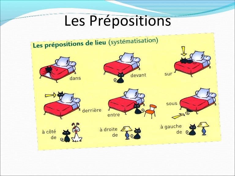 Articles prepositions