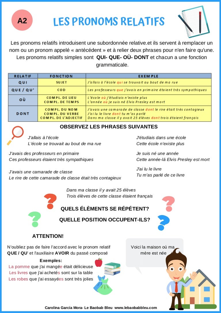 Pronoms Relatifs Français , French Relative Pronouns – BKZXTZ