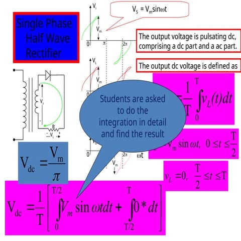 Lession 2 Rectifiers .ppt